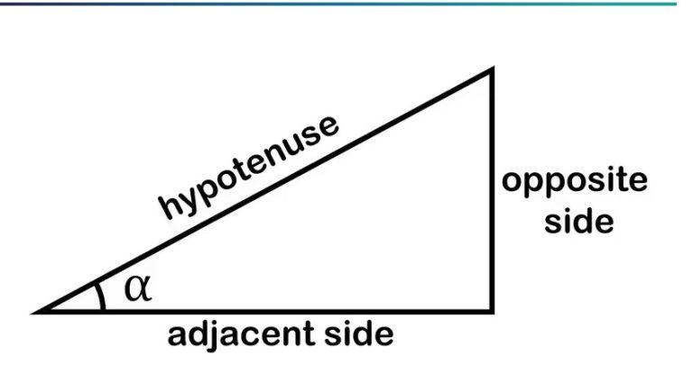 How to Use the Mnemonic 'SOHCAHTOA' in Trigonometry - NewsGhana24